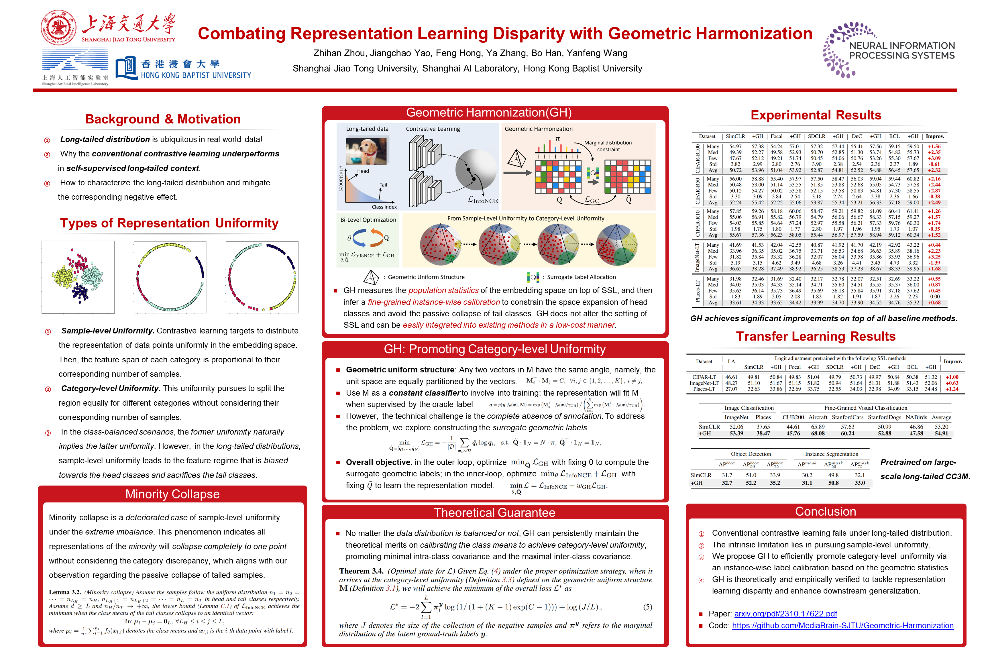 Feng Hong Sjtu Ml Feng Hong
